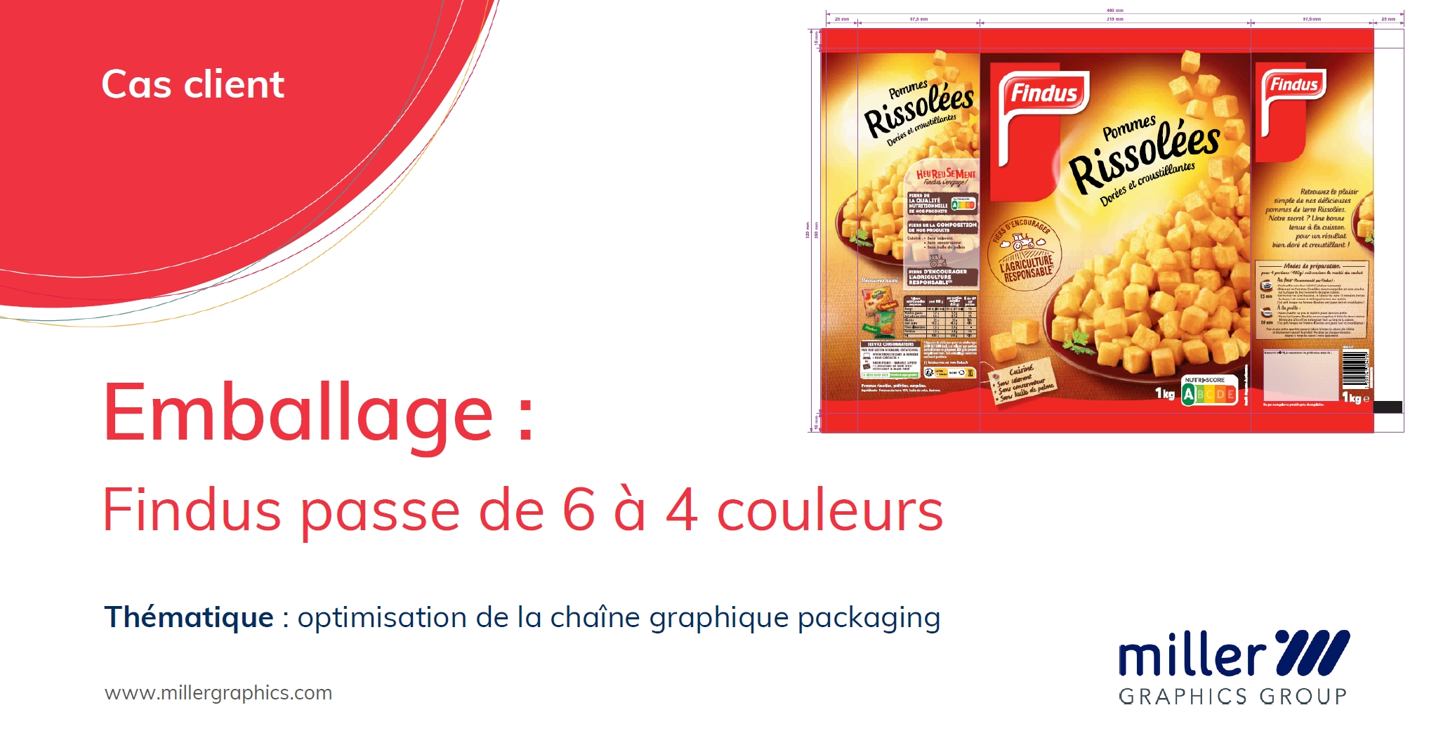 Findus optimise ses packs avec Miller Graphics