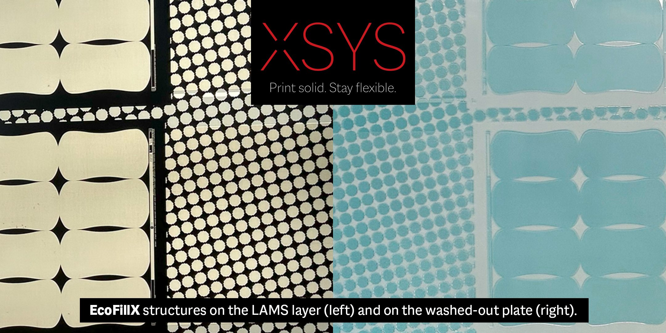 Xsys commercialise un nouvel utilitaire de tramage pour économiser les solvants